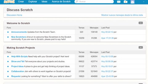 Qué es Scratch y para qué sirve | OpenWebinars