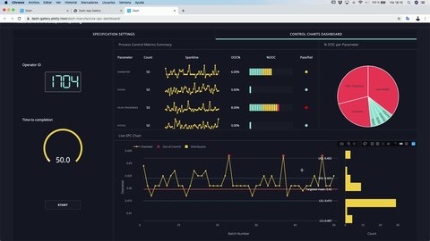 ¿Qué es Dash? Conoce sus características principales | OpenWebinars