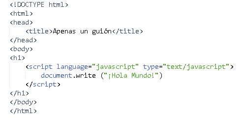 Qué es Java: Principios básicos y evolución | OpenWebinars